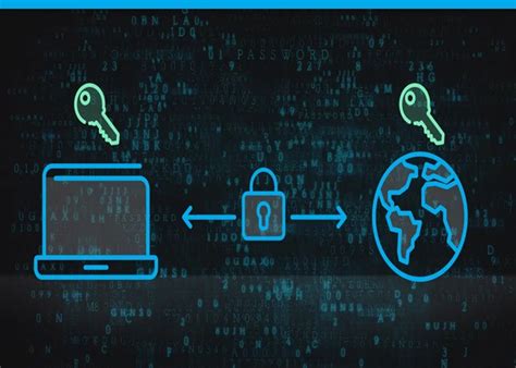 SSH چیست روش ایمن کردن SSH چگونه است