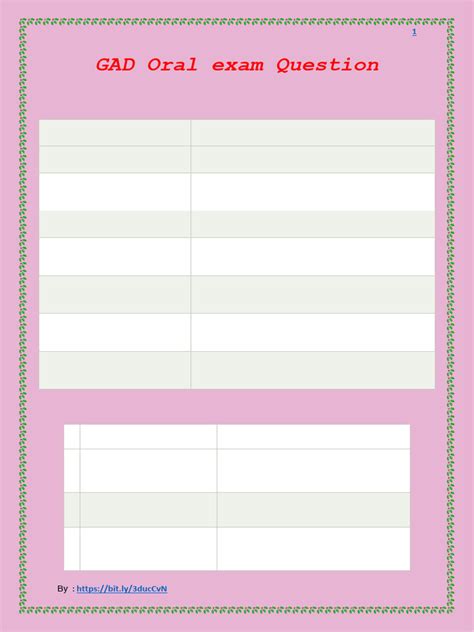 Gad Oral Exam Question By Mr Ravindra Babasaheb Nagare Pdf Method