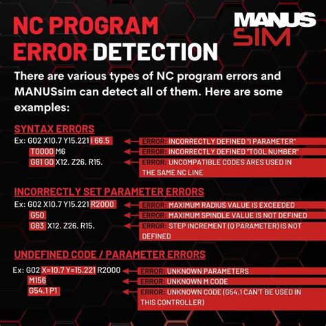 Manus Software On Linkedin Nc Program Errors Can Only Be Detected By
