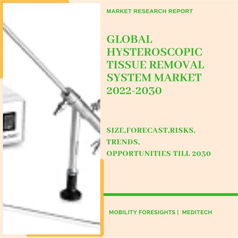 Global Hysteroscopic Tissue Removal System Market 2022 2030 December