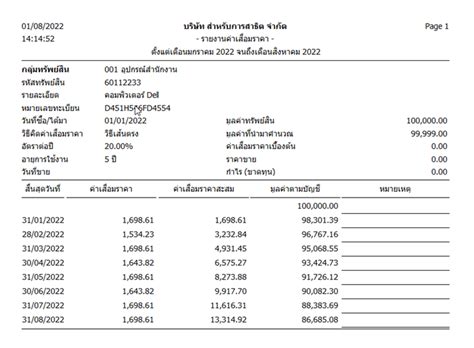 การสร้างรายการทรัพย์สินเพื่อคำนวณค่าเสื่อมราคา โปรแกรมระบบบัญชี Easy