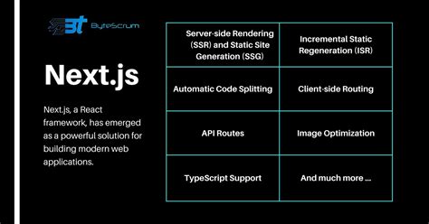 Devops On Hashnode