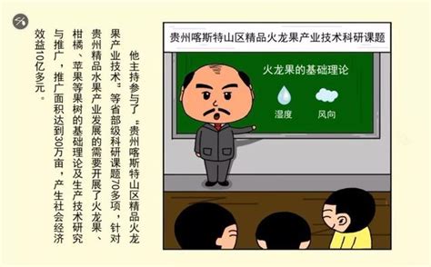 脫貧攻堅群英譜漫畫火龍果變成致富果走進蔡永強的故事 每日頭條