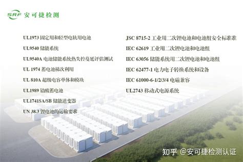 储能电池和系统认证标准UL9540A UL9540 UL1973 知乎