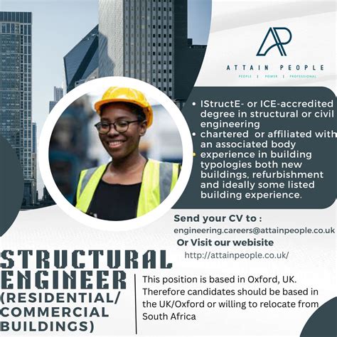 Mickaela Kistensamy On Linkedin Structural Structuralengineering