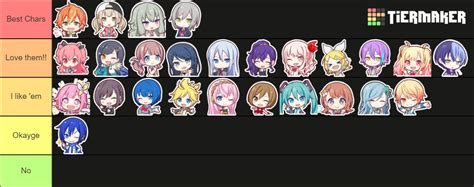 All Pjsk Characters Ranking Tier List Community Rankings Tiermaker