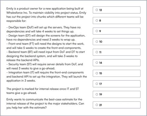 Skills Required For It Director And How To Assess Them