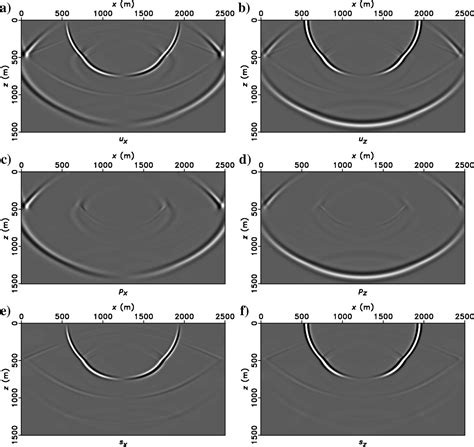 Vertical Transversely Isotropic Elastic Least Squares Reverse Time Migration Based On Elastic