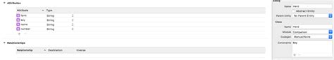 Ios Xcode 63 And 62 Issue Xcode Cannot Run Using The Selected