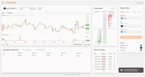 Ellipsis Labs Raises 33m Seed Funding