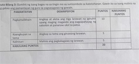 Bagay Na Sumisimbolo Sa Katotohanan