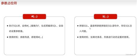 【javaweb】学习日记day9 mybatis 基础操作