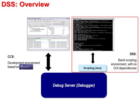 Ccstms320f28022 Using Dss Is There A More Automated Way To Decide