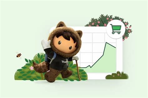 Ecommerce Personalization A Complete Guide Salesforce Us
