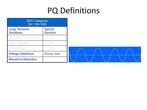 Power Quality Mitigation Techniques2pptx