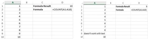 10 Basic Excel Functions That Everyone Should Know - ExcelDataPro