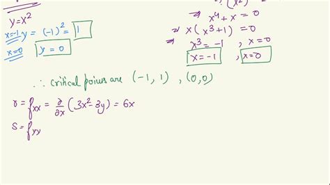 Solved Find All The Critical Points Of The Function Fx Y X3 Y3 3xy And Classify Each