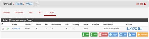 Wireguard Site To Site Vpn Lan Site Not Accessible Netgate Forum