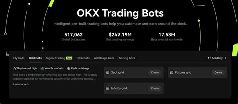 Top 10 Best Ai Trading Bots For Crypto In January 2025