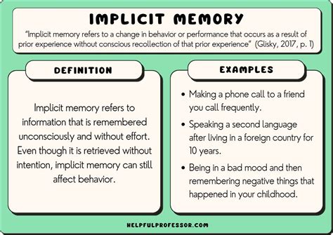 10 implicit memory examples 2025