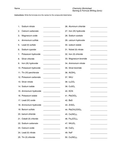 Naming And Writing Chemical Formulas Coloring Worksheet Free