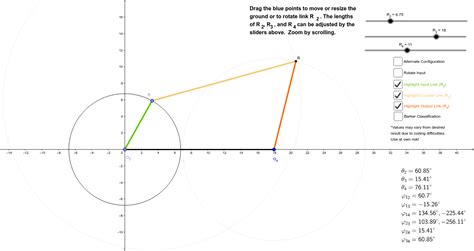 four bar linkage simulator at mary murrow blog