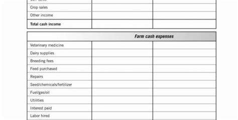 Fertilizer Calculator Spreadsheet Google Spreadshee Fertilizer