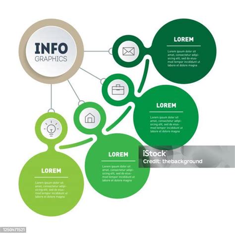 그린 비즈니스 또는 정보 그래픽 개념의 프리젠 테이션 4 단계 원의 분기 네 가지 옵션으로 기술 또는 교육 프로세스의 인포 그래픽 템플릿 세분화된 연례 보고서입니다 0명에