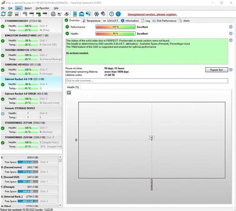 Cumulative Update Kb Fails Windows Forums