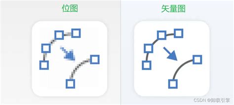CSSSVG实战入门svg画曲线svg简单动画上手入门 css svg CSDN博客