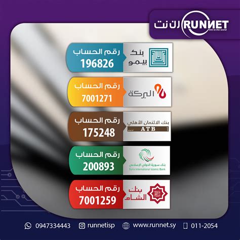 تسديد الإشتراك Runnet Isp مزود خدمة الانترنت رن نت