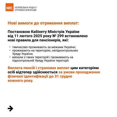 Норвезька Норвезька рада у справах біженців в Україні