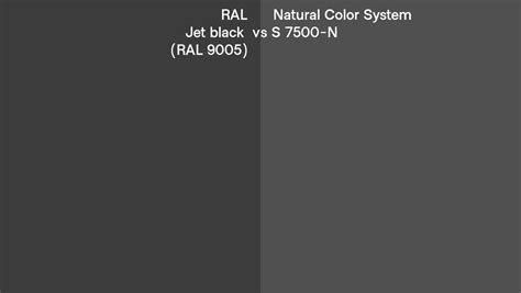 Ral Jet Black Ral 9005 Vs Natural Color System S 7500 N Side By Side
