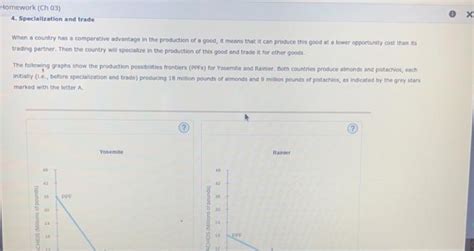 Note Dashed Drop Lines Will Automatically Extend To