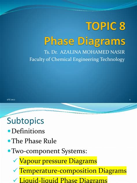 Phase Digram Pdf
