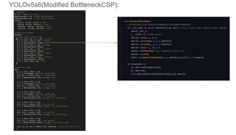 Yolov5s6 Modified Bottleneck Csp Download Scientific Diagram