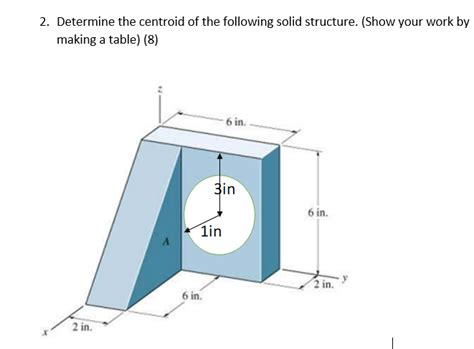Solved Determine The Centroid Of The Following Solid Chegg