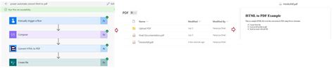 How To Convert HTML To PDF In Power Automate Enjoy SharePoint