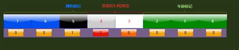 Lua5 4 4源码 GC frog s Blog