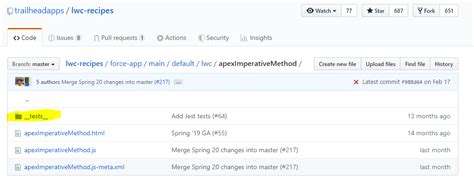 Lightning Web Components What Repositories Of Lwc Jest Tests Are