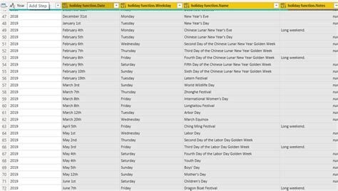 Use Column As Parameter For Custom Function In Pow Microsoft