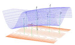 Unistat Statistics Software Graphics