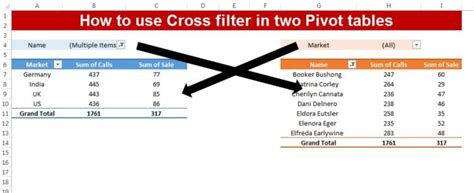 Pivot Table Super Tips In Excel Pk An Excel Expert