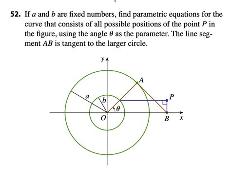 solved calculus chapter 10 section 10 1 curves defined by