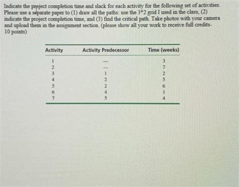Solved Indicate The Preject Completion Time And Slack For