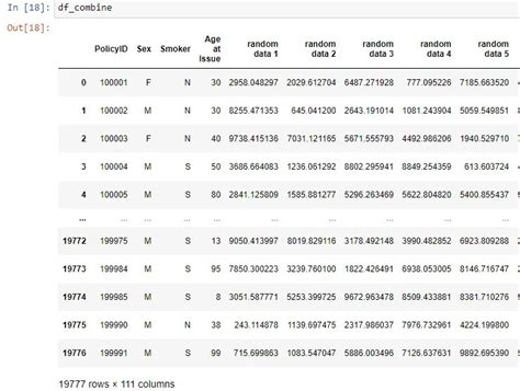 How To Merge Multiple Excel Files In Python Python In Office