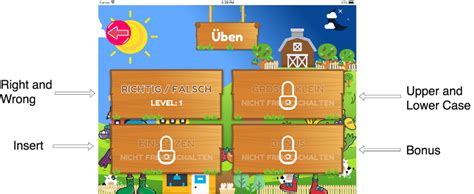 Game Levels