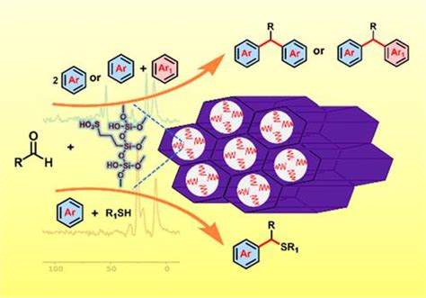 可持续磺酸功能化管状介孔二氧化硅作为多相催化剂用于一锅选择性不对称弗里德尔 克来福特烷基化jacs Au X Mol