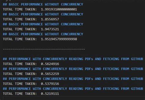 Rohit Thakur On Linkedin Golang Github