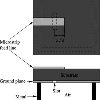 Detailed Dimensions Of The Rectangular Cavity Resonator Download Scientific Diagram